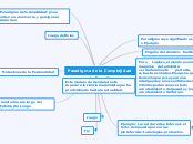 Paradigma de la Complejidad - Mind Map